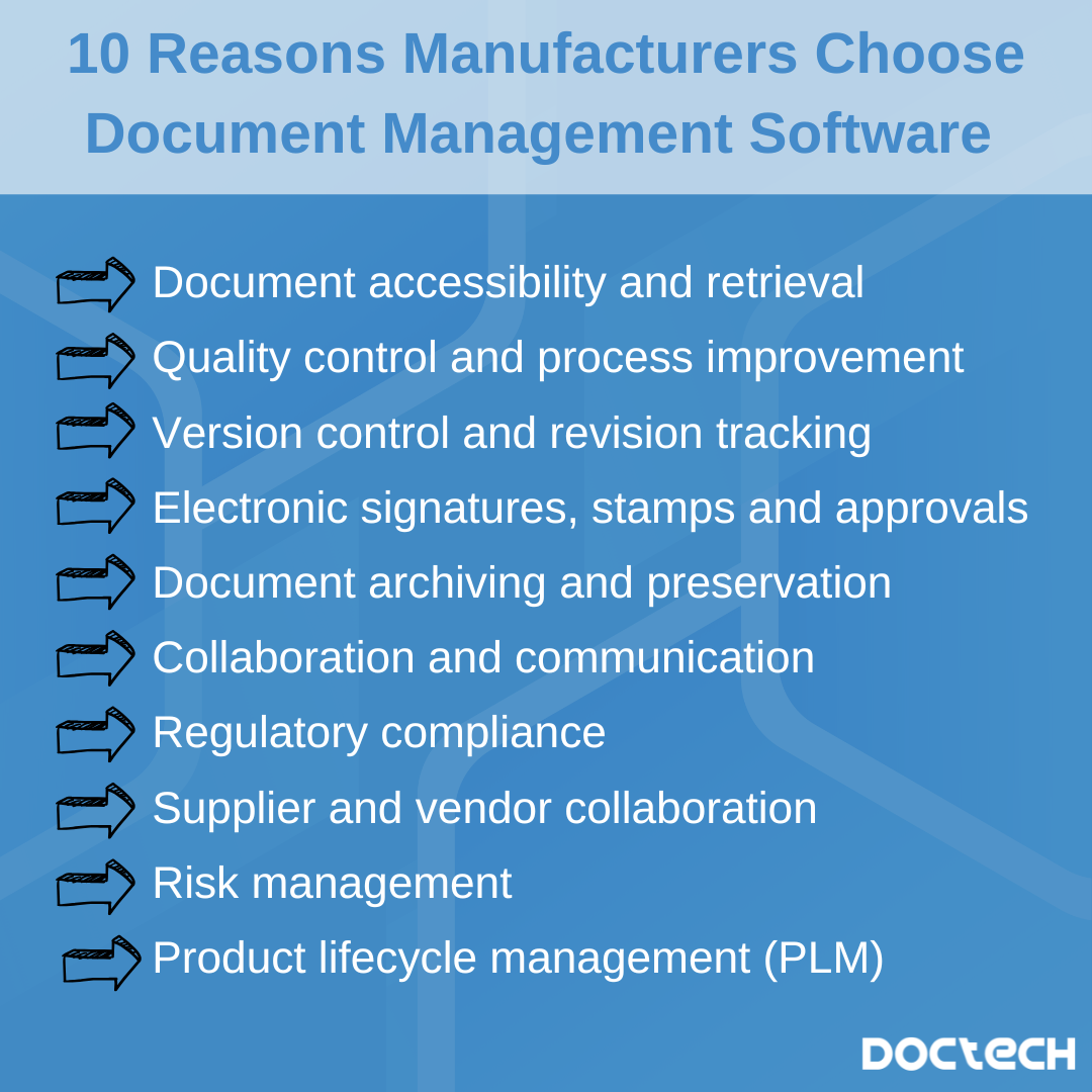 Document Management System | DocTech